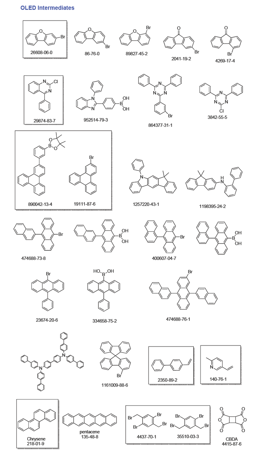 SINO-BIOCHEM LAB 韶屹生物科技 - SIINO-BIOCHEMLAB-上海韶屹生物科技